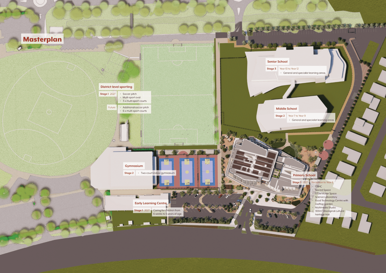 Riverlea Park Masterplan | Xavier College